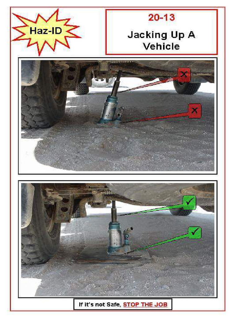 Vehicle Hazards-01 | PDF