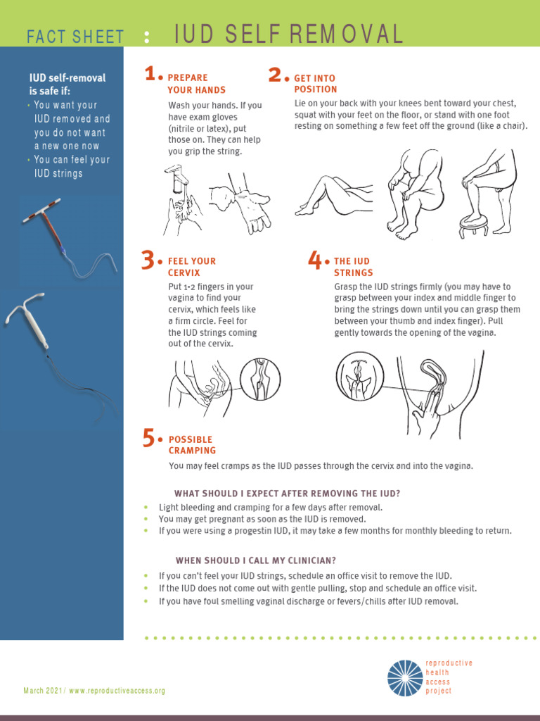 IUD Self-Removal Guide and Aftercare | PDF | Vagina | Women's Health