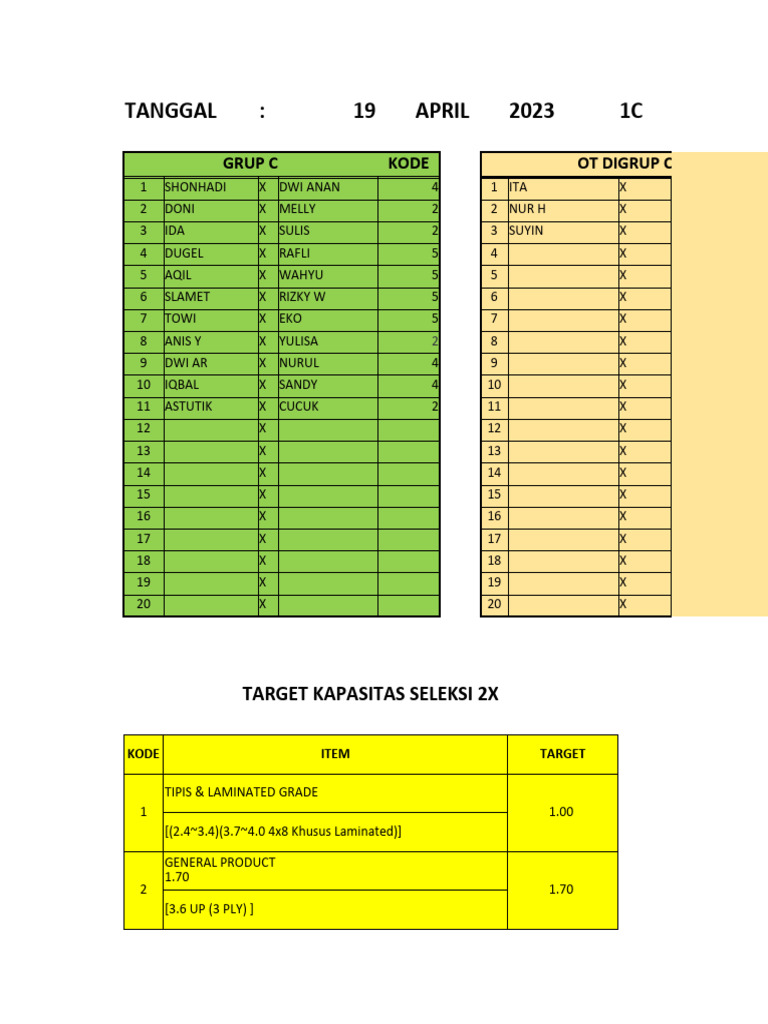 Kapasitas Quick Count | PDF