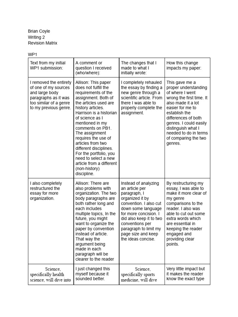 revision matrix | PDF | Science | Genre