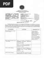 CSC Rule On Promotion | PDF | Employment | Competence (Human Resources)