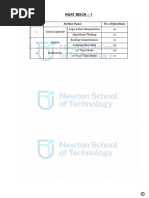 NSAT Exam Pattern and Sample Papers | PDF | Corporate Social ...