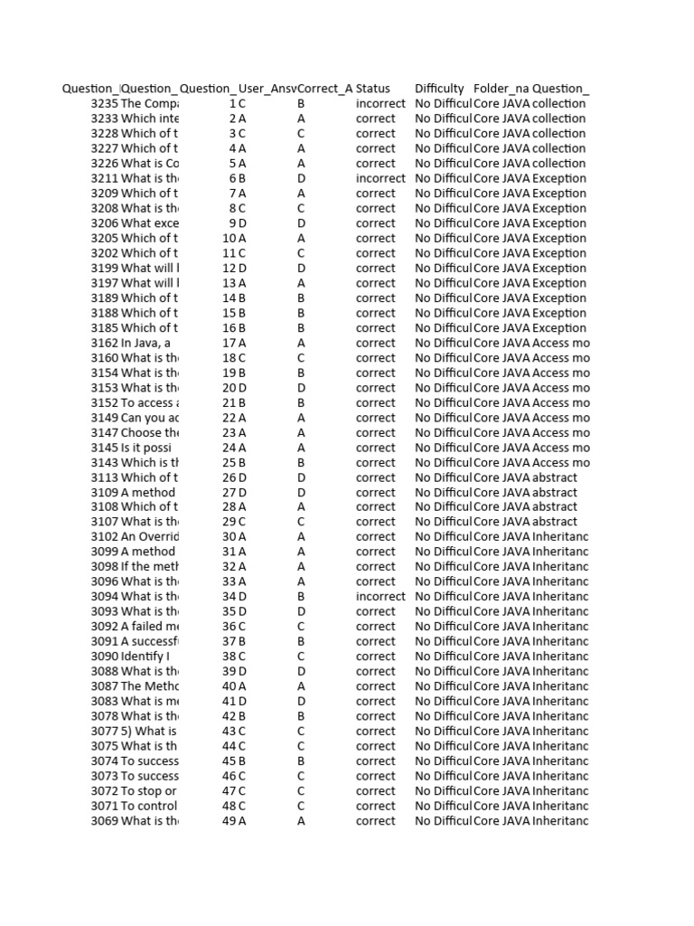 Assessment Report Pdf Inheritance Object Oriented Programming Computer Programming