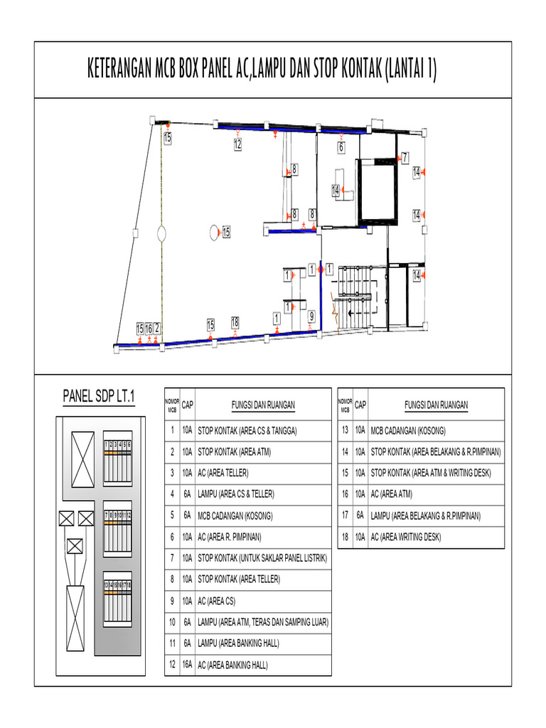 Skema Panel SDP Lt. 1 & 2 Bank Aceh KCP Iskandar Muda | PDF