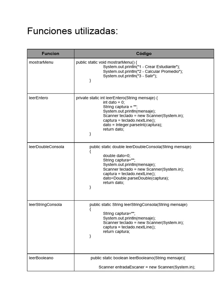 Funciones Utilizadas Java | PDF | Desarrollo de software | Software