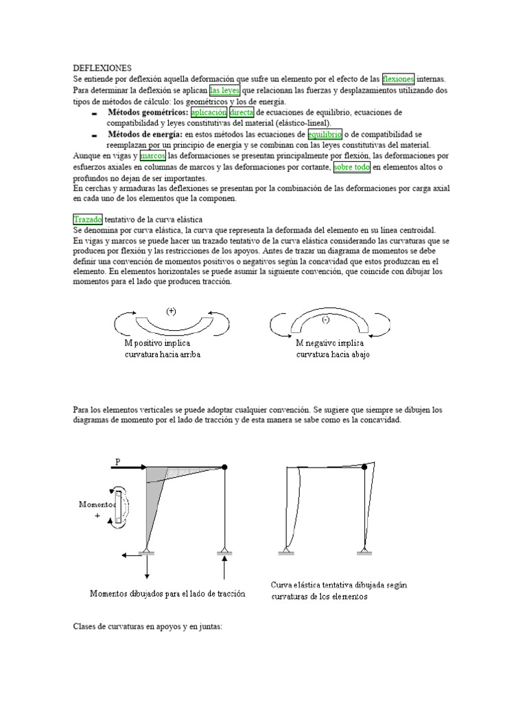 DEFLEXIONES | Descargar gratis PDF | Viga (Estructura) | Doblar