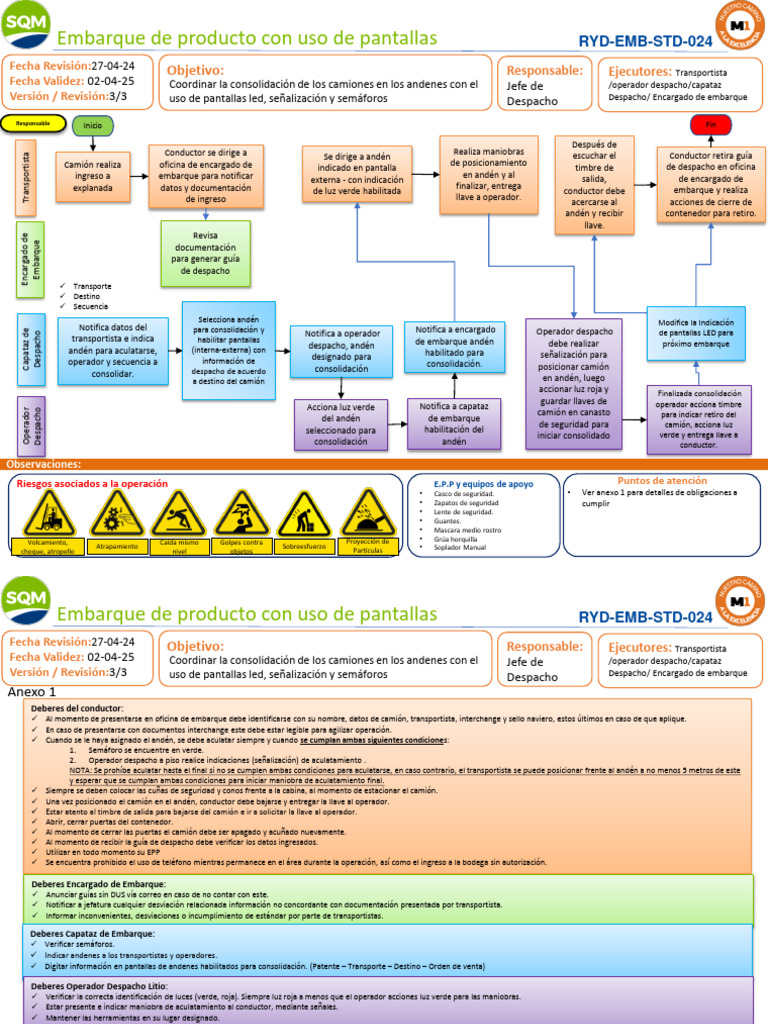RyD - EMB - STD - 024 Embarque de Producto Con Uso de Pantallas V3.3 | PDF | Semáforo