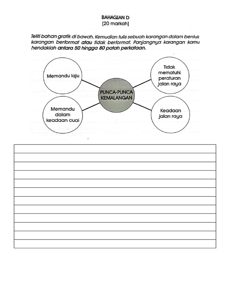 Penulisan Karangan 11 12 2023 Pdf