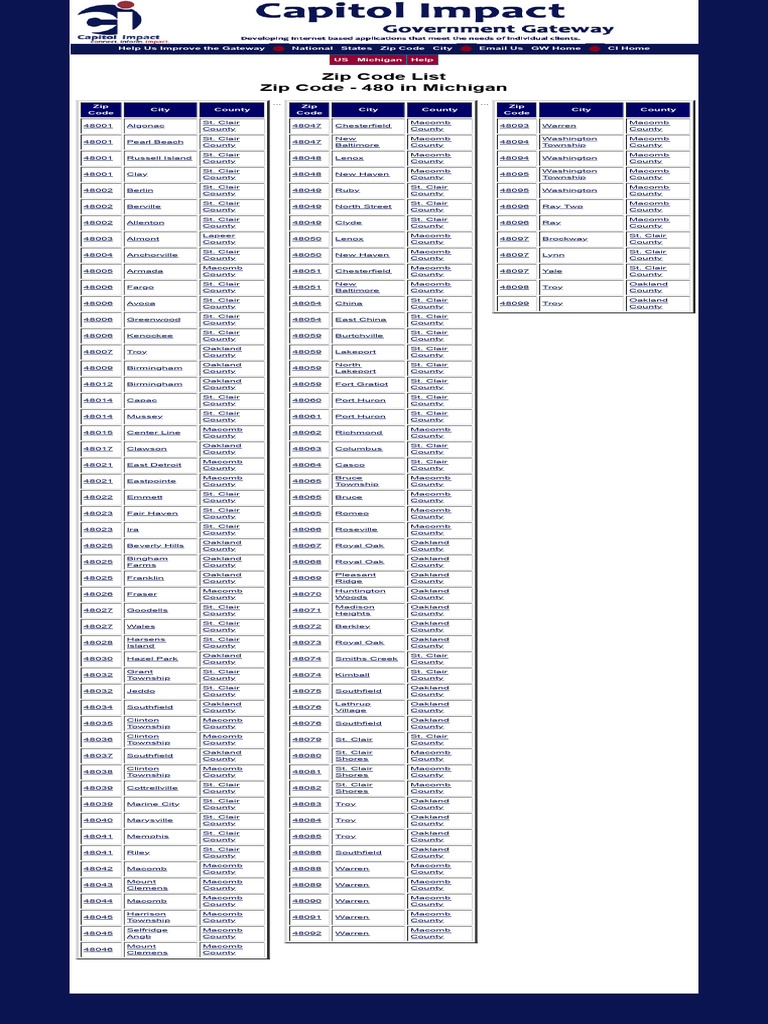 CI Gateway Zip Code List | PDF