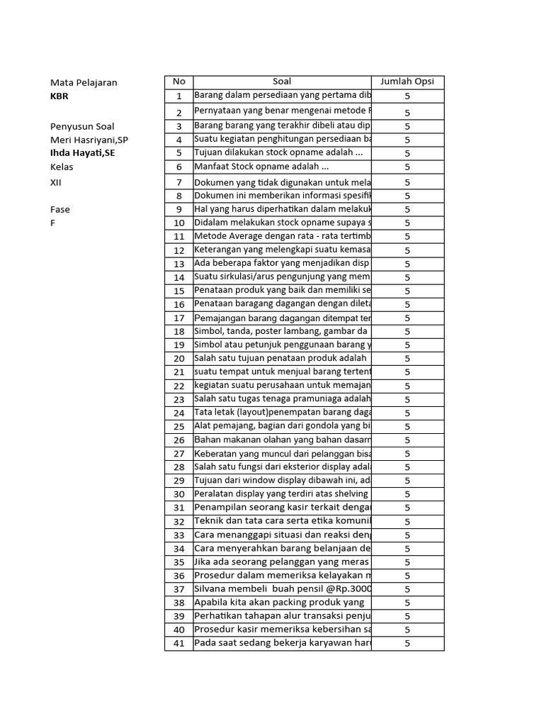 KBR - Meri - Ihda (Asaf TP 2023-2024) | PDF