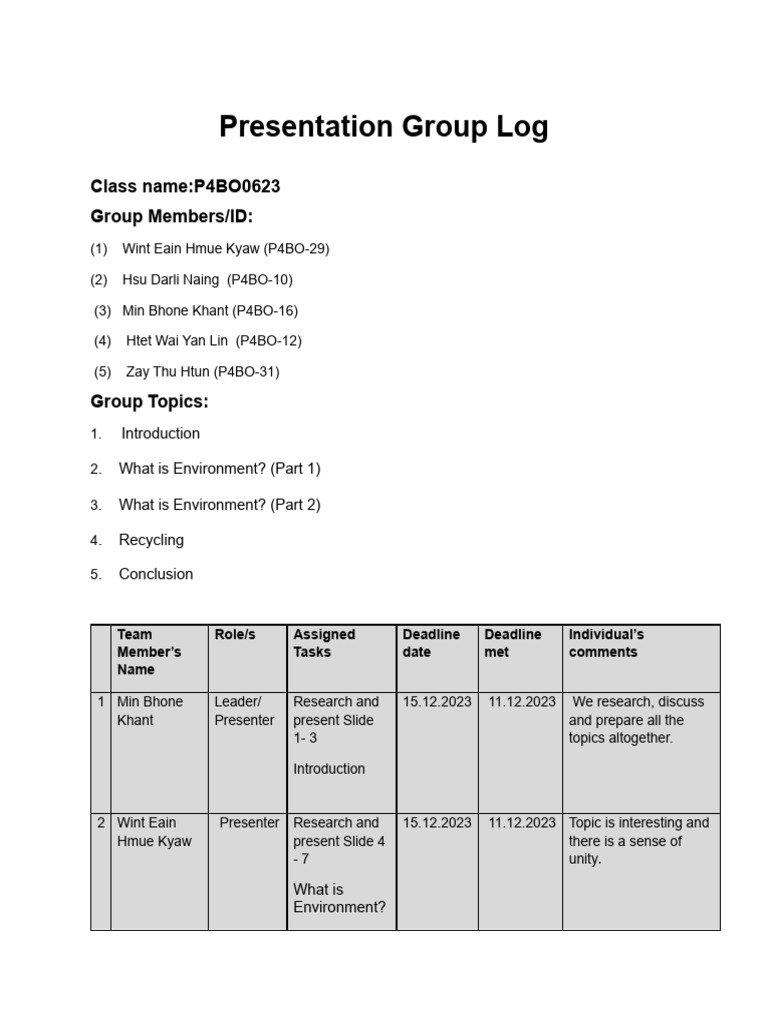 P4BO0623 Group Project on Environment | PDF | Natural Environment | Nature