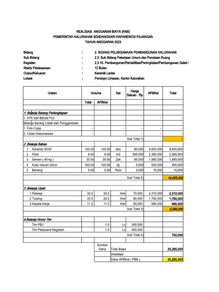VND Openxmlformats-Officedocument Spreadsheetml Sheet&rendition 1 | PDF