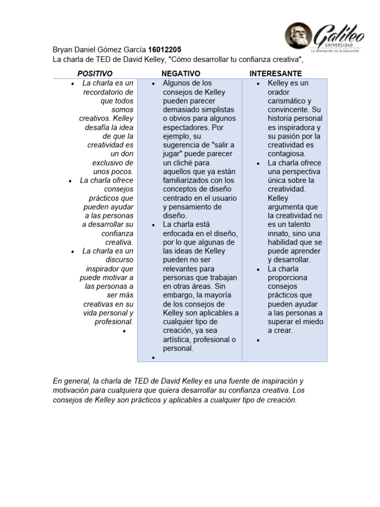 La Charla de TED de David Kelley | PDF | Creatividad | Conceptos ...
