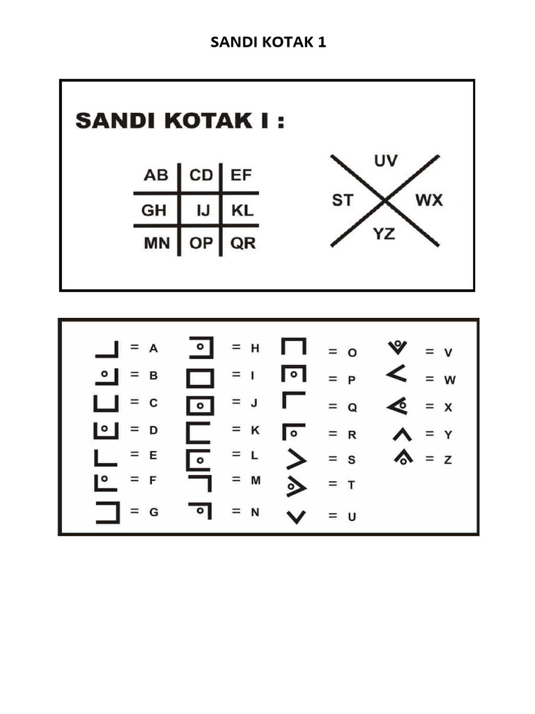 SANDI KOTAK 1 | PDF