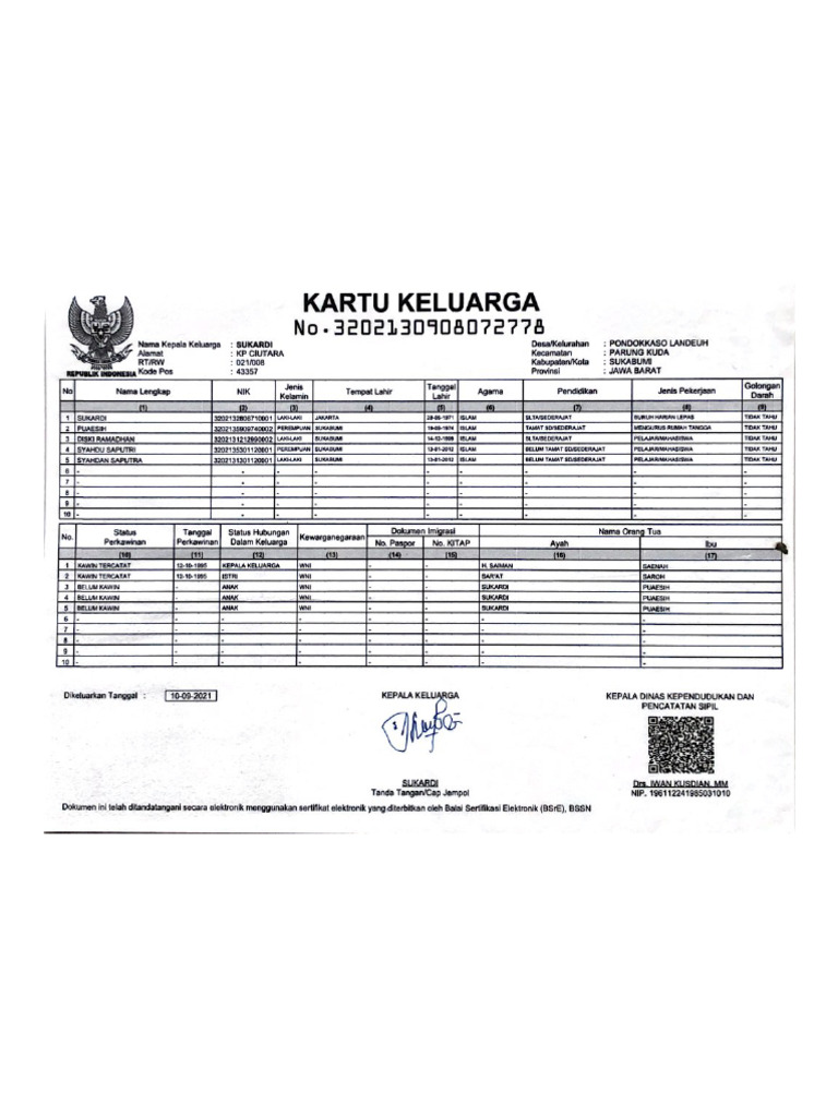 Kartu Keluarga | PDF