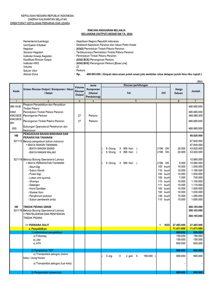 Rab Gakkum Polair 2024 P Alokasi Pdf