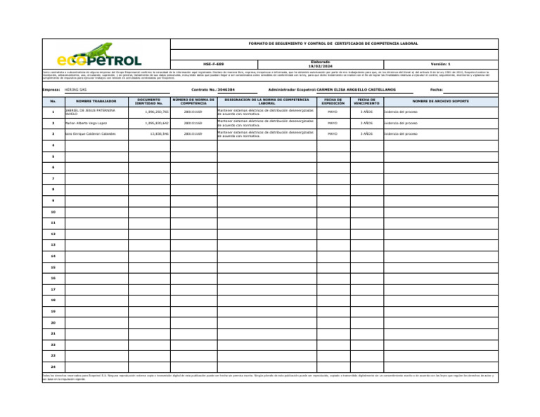 Hse-F-689 Formato de Gestión y Control de Certificados de Competencia Laboral | PDF