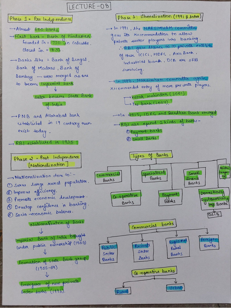 Banking Target UPSC Economy | PDF