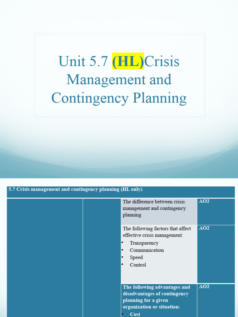BM Unit 5.7 Crisis Management and Contingency Planning HL | PDF ...