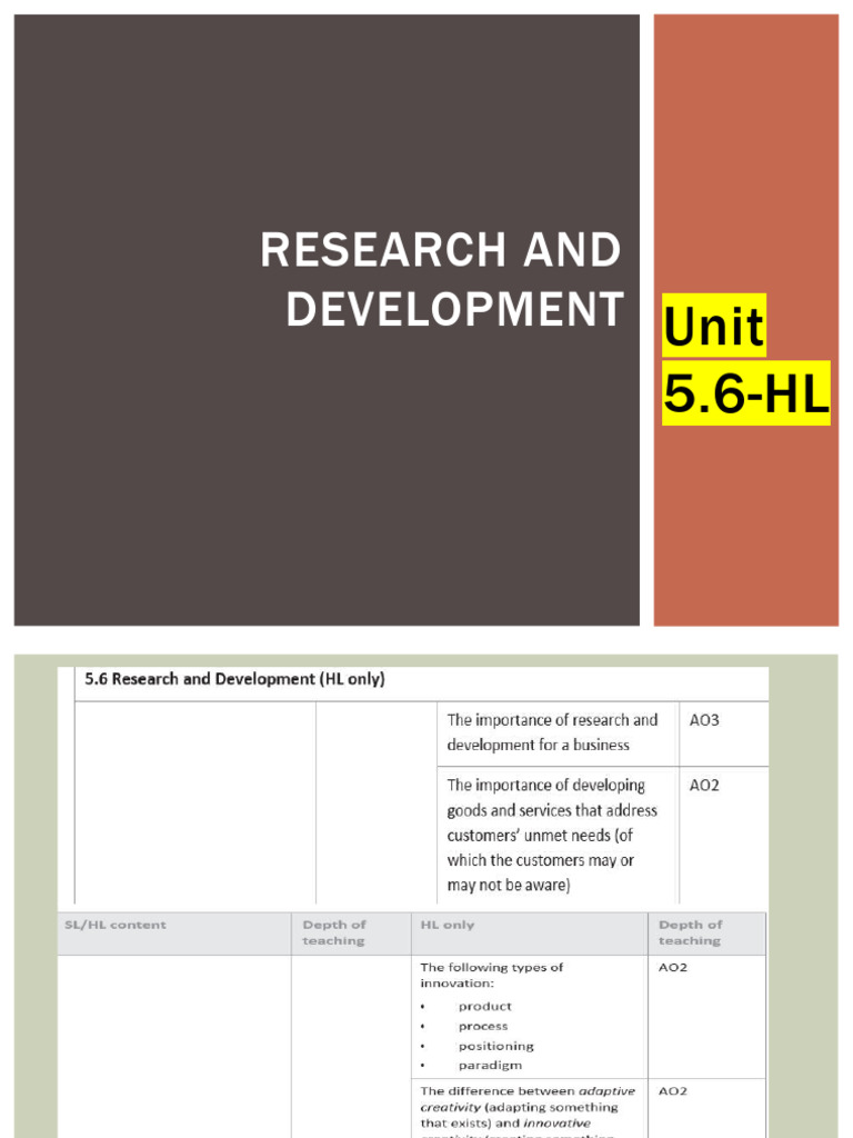 BM - Unit - 5.6 - Research - and - Dev HL ONLY | PDF | Research And ...