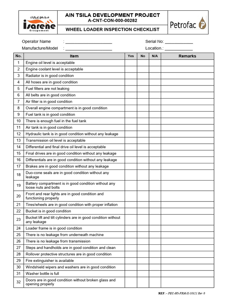 25. Wheel Loader Inspection Checklist | PDF | Loader (Equipment) | Rear ...