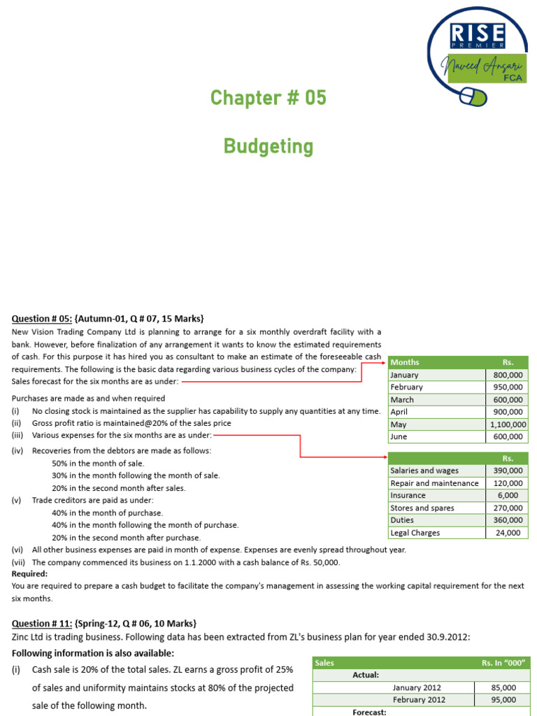 Lecture # 44 | PDF | Expense | Business