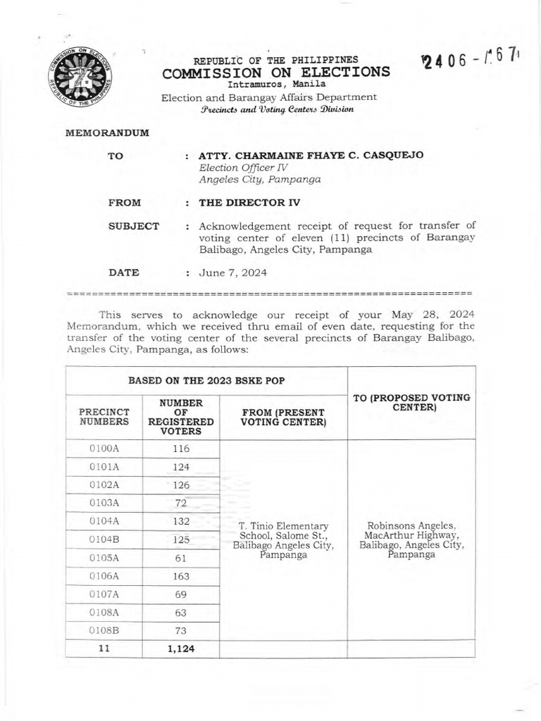 Voting Center Transfer Request for Balibago | PDF | Elections | Government