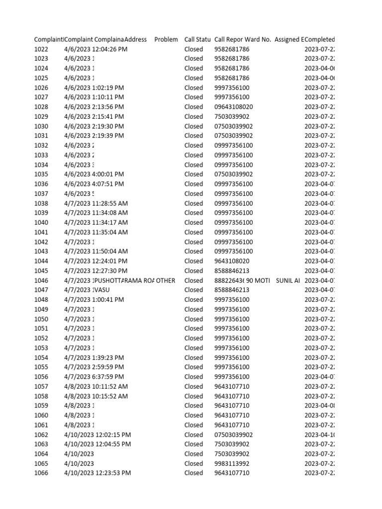Excel Report 20231108145302 Pdf