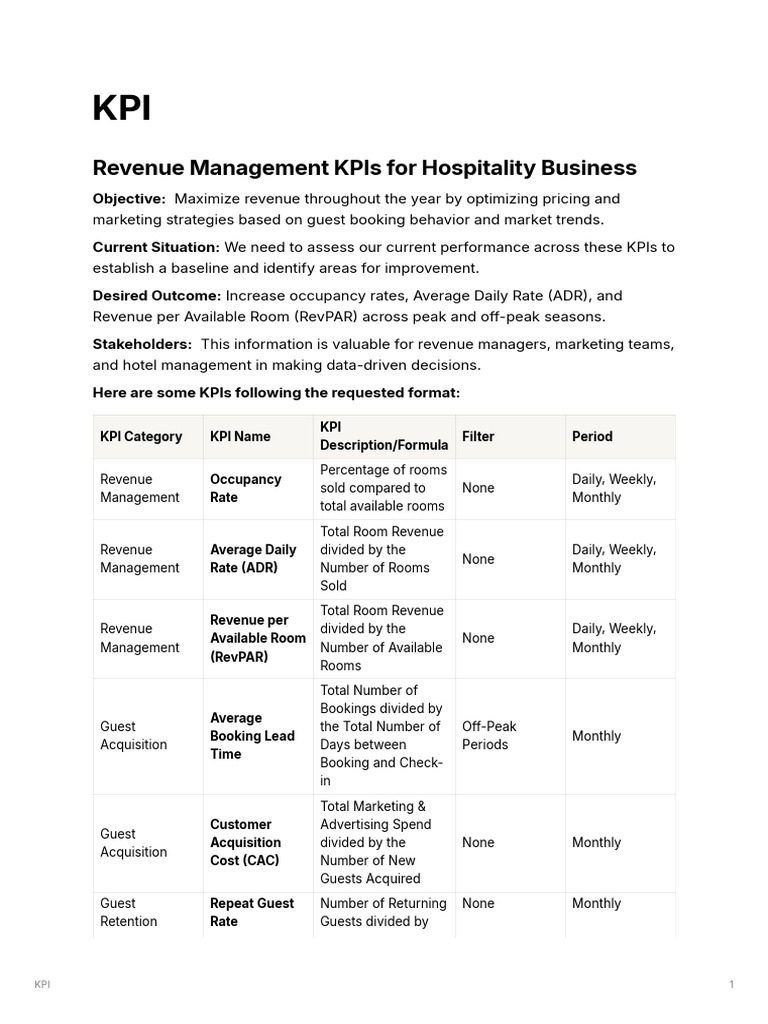 Revenue Management Kpis For Hospitality Business | PDF | Performance ...