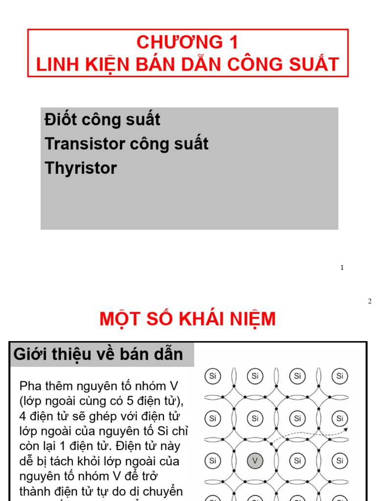 Slide Chuong 1 - 2021r | PDF