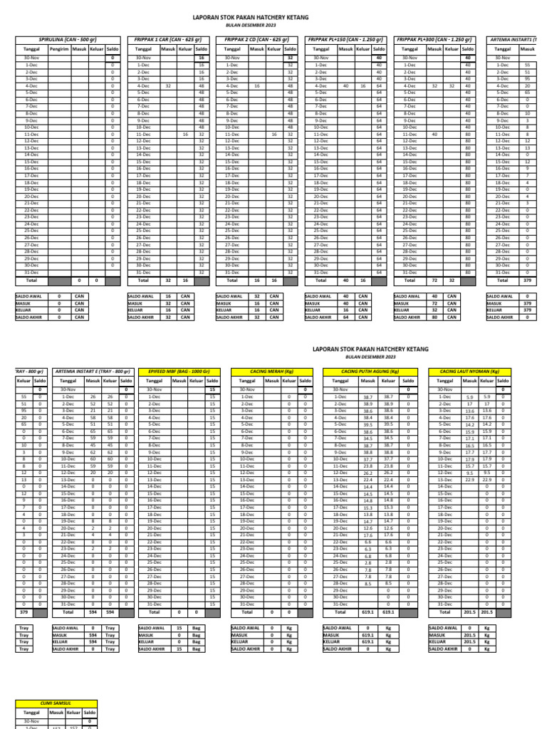 Data Pakan Dan Obat Bulan Desember 2023 | PDF