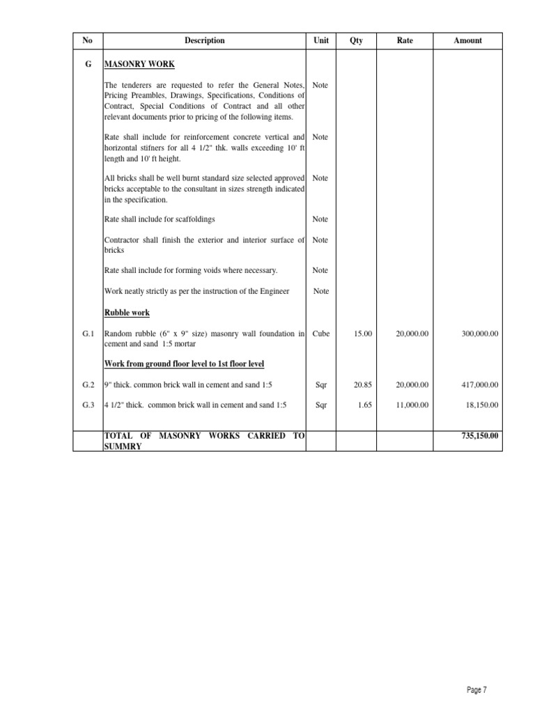 3.masonry Works Carried To Summry | PDF