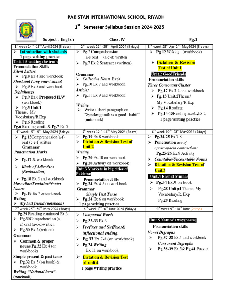 Class IV English Syllabus 2024-2025 | PDF | Grammatical Gender | Saudi ...