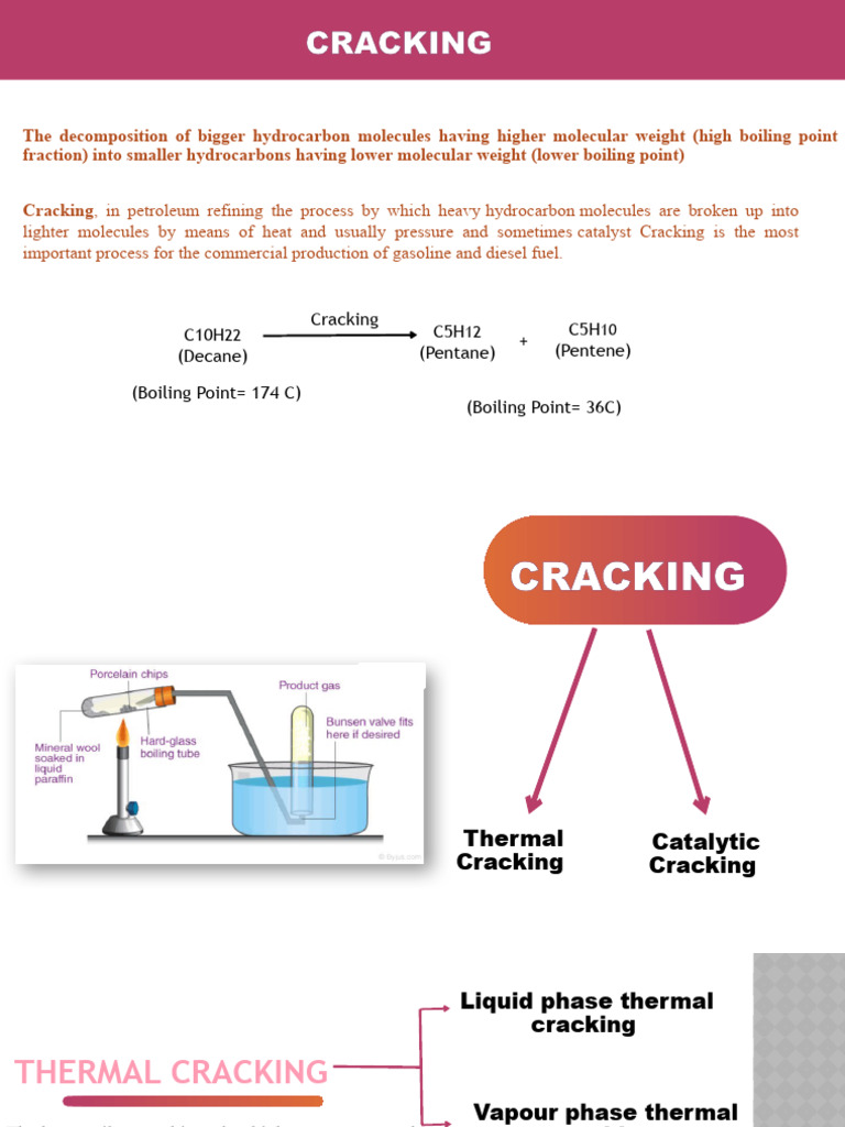 Cracking of Petroleum | PDF | Cracking (Chemistry) | Gasoline