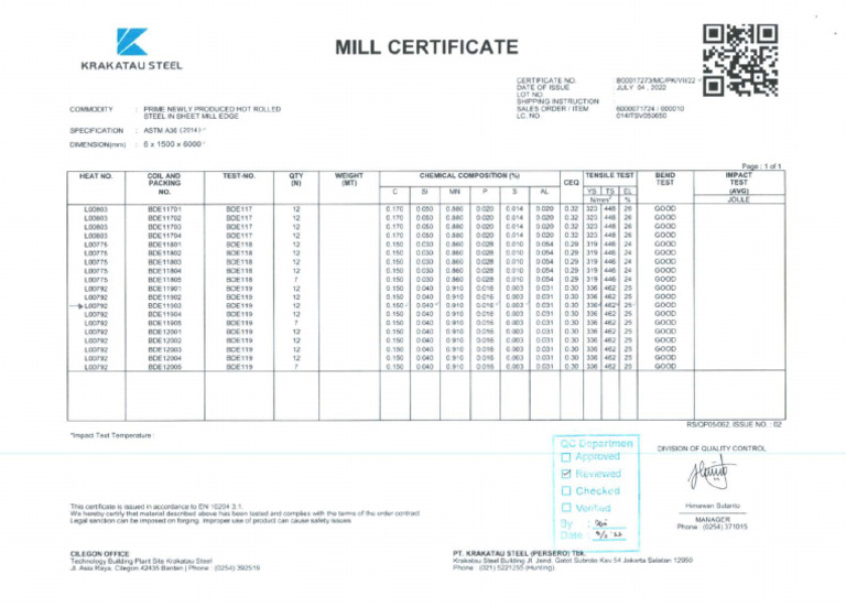 Sert. Plate SA 36 Thk. 6mm | PDF