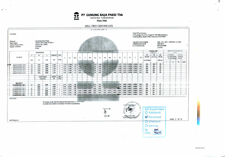 Sert. Plate SA 516 Gr.70 Thk. 16mm | PDF