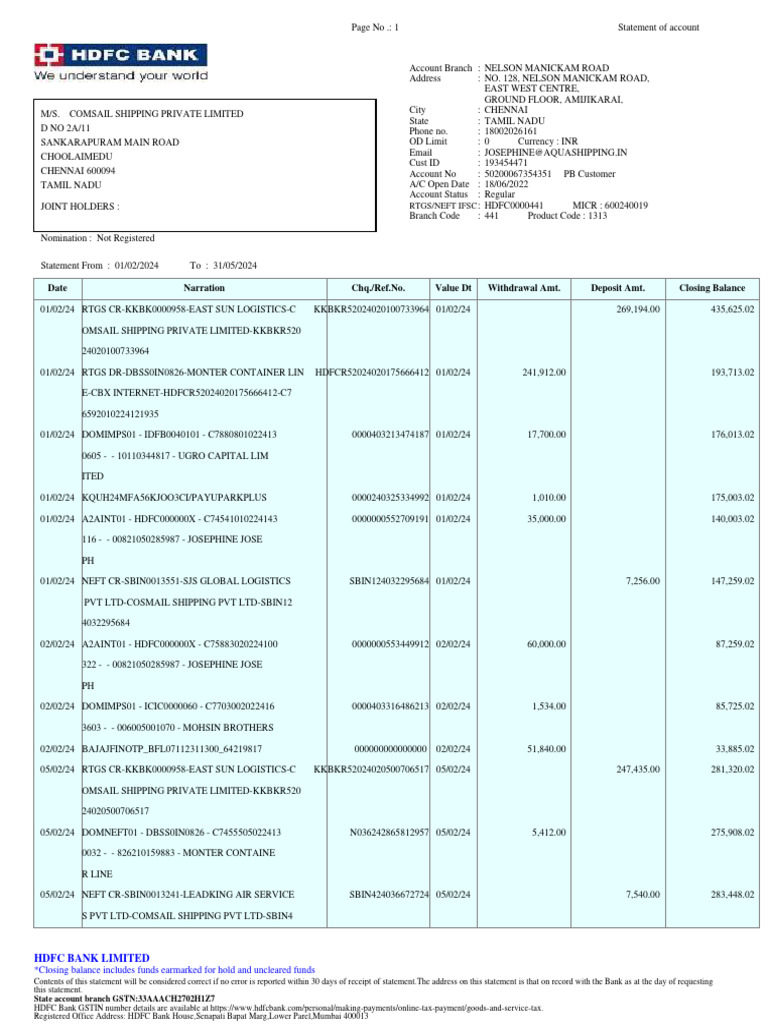 HDFC 1 | PDF | Financial Services | Banks