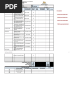 Contoh Kpi Guru | PDF