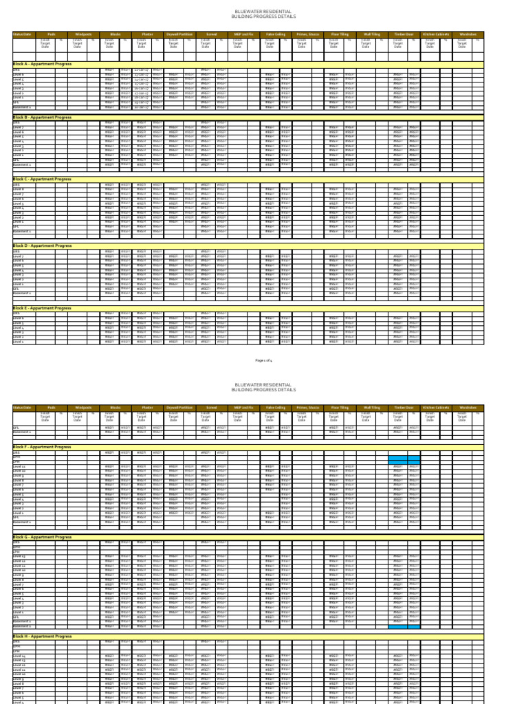 Dashboard | PDF | Wall | Ceiling