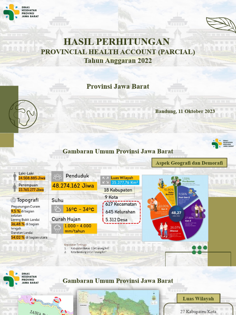 Contoh Paparan Pha-P | PDF