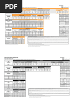 Loan-Level Price Adjustment (LLPA) Matrix | PDF | Loan To Value Ratio ...