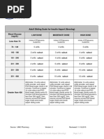 Humalog Sliding Scale | PDF | Wellness