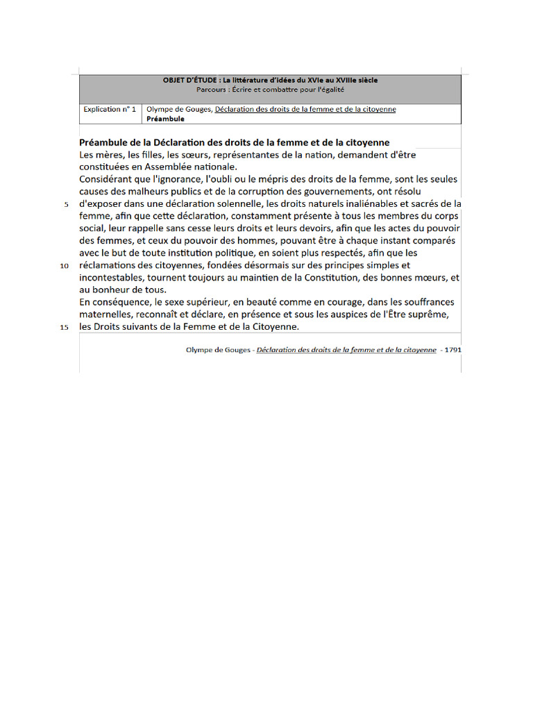 Préambule de La Déclaration Des Droits de La Femme Et de La Citoyenne | PDF