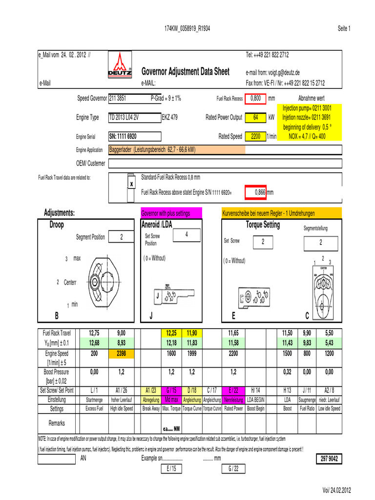 Engine Governor Adjustment Guide | PDF | Turbocharger | Fuel Injection
