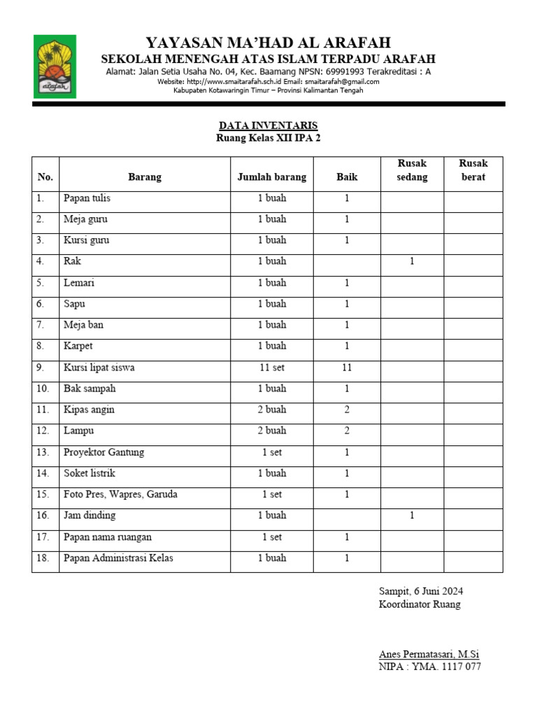 Data Inventaris 2024 | PDF
