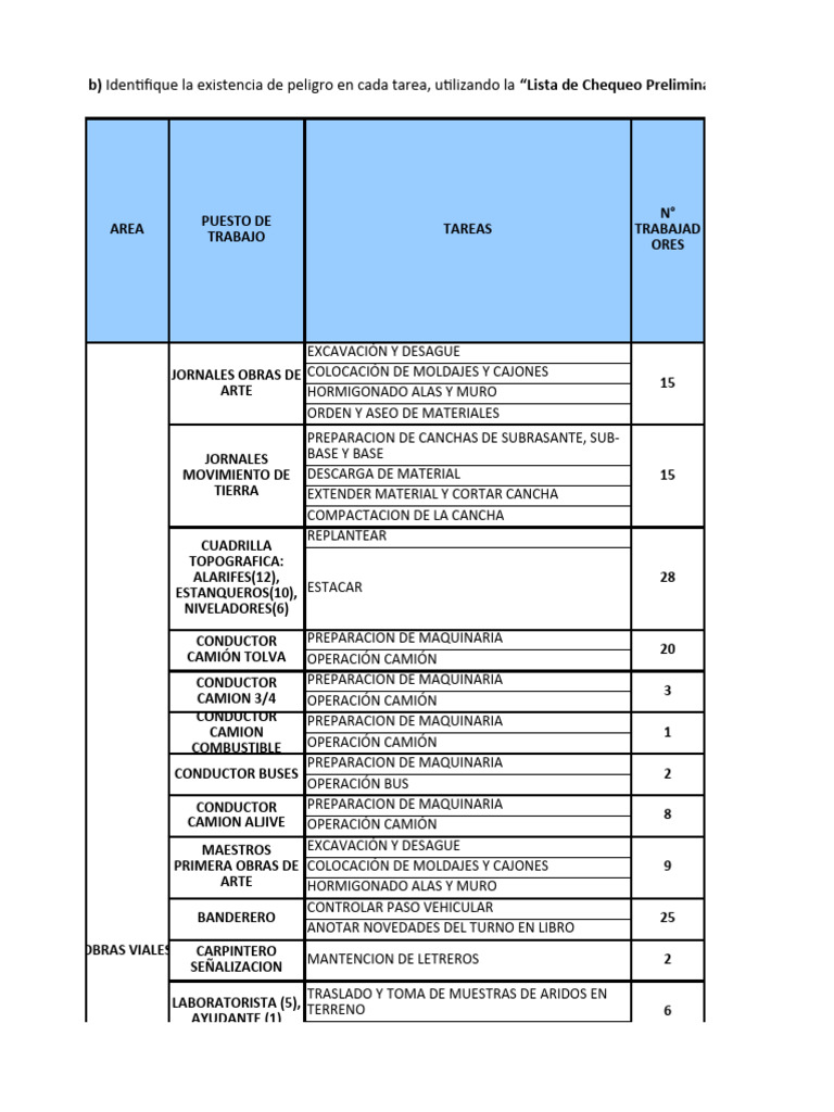 Matriz Tmert Mantencion Maquinaria Pesada | PDF | Mano | Anatomía humana