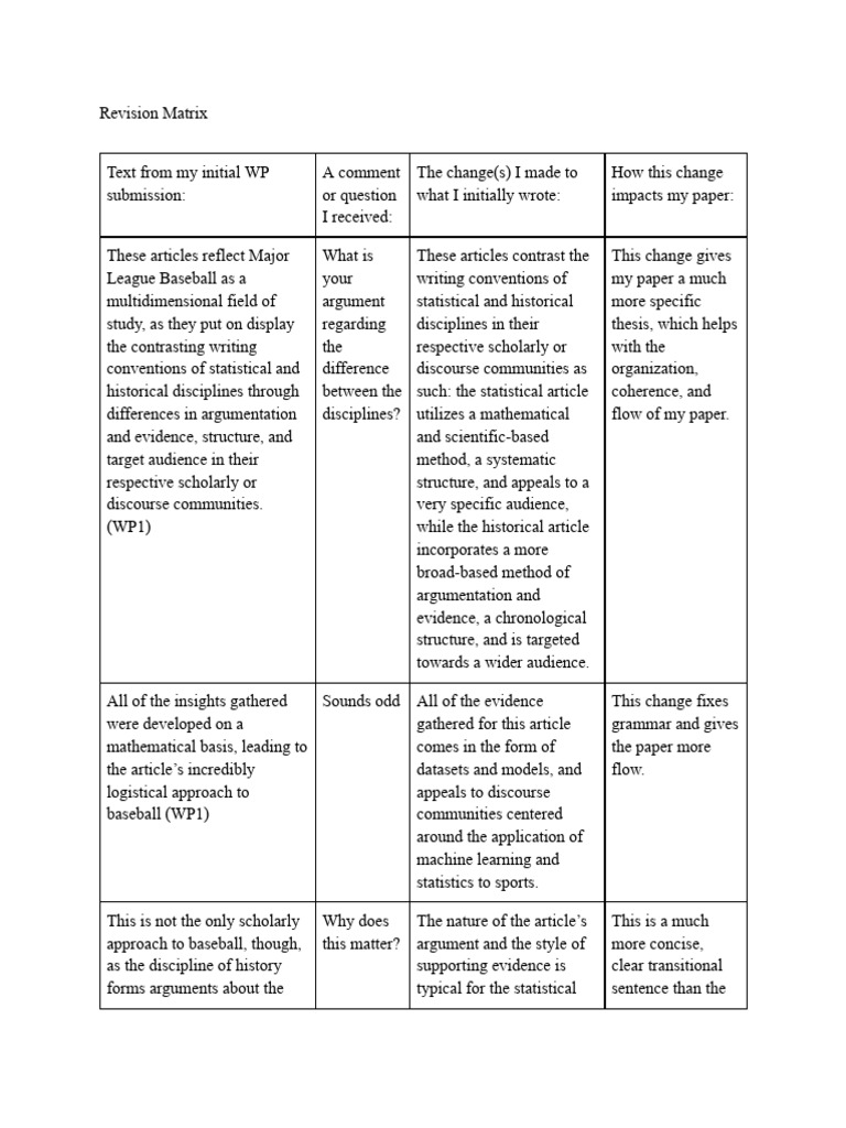 Writing 2 Revision Matrix - Nicholas Tomlinson | PDF | Statistics ...