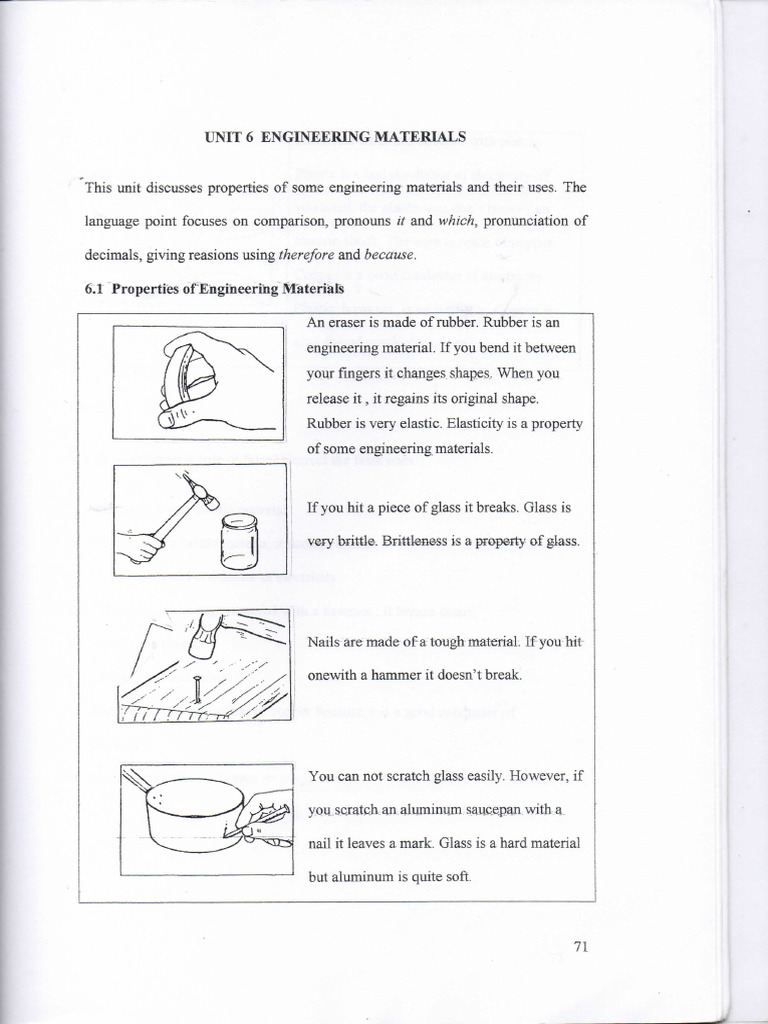 Unit 6 Engineering Materials | PDF