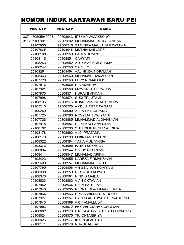 Nomor Induk Karyawan Baru Peralihan Nik KTP Ke Nik Sap November 2023 | PDF