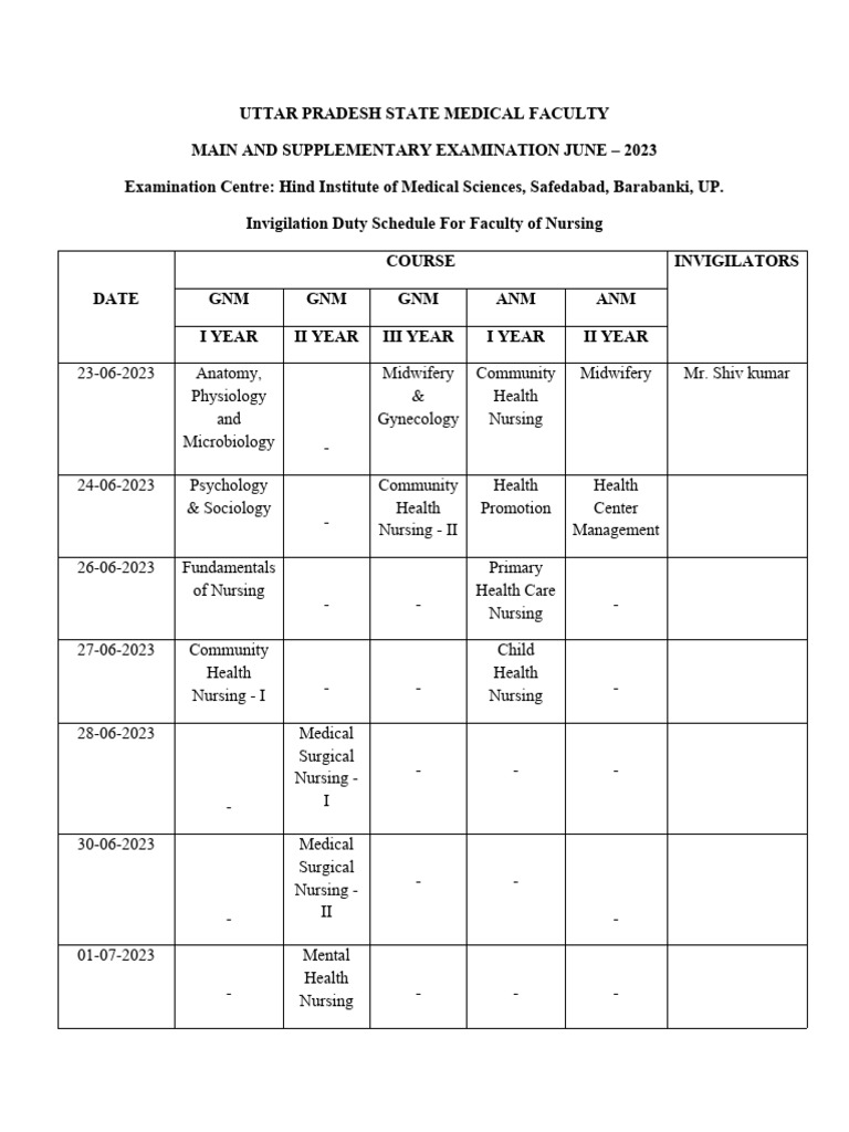 GNM EXAM JUNE-2023 INVIGILATION DUTY - HIMS - Docx1 | PDF | Nursing | Health Care